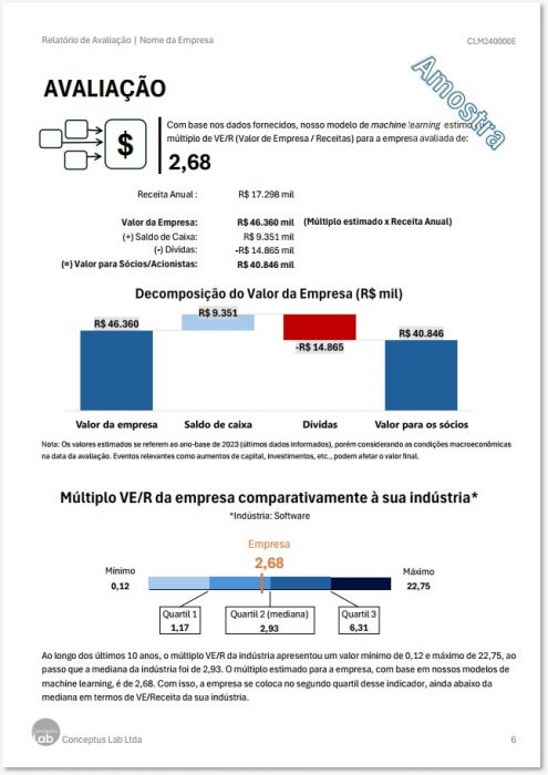 Home - Conceptus Lab